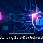 Understanding Zero-Day Vulnerabilities | CMP Consulting Services